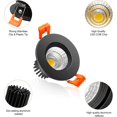 SRWEHG-2Inch LED Recessed Ceiling Light, 3W Dimmable LED Downlight, 60 ...