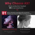 Bones Conduction Bluetooth Headphones - 6.06" Wireless Sport Earphone ...