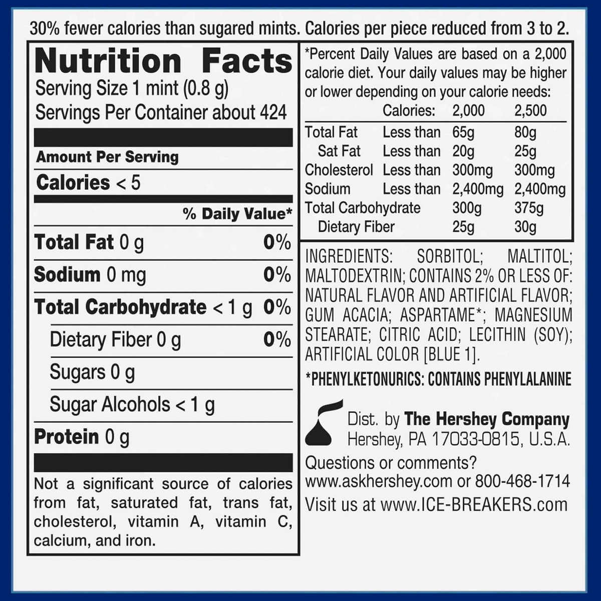 Product Of Ice Breakers, Mints Coolmint Can, Count 8 (1.5 oz) – Mints ...