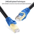 CAT7 Ethernet Cable 30ft Heavy-Duty Outdoor cat7 Network LAN Cable ...
