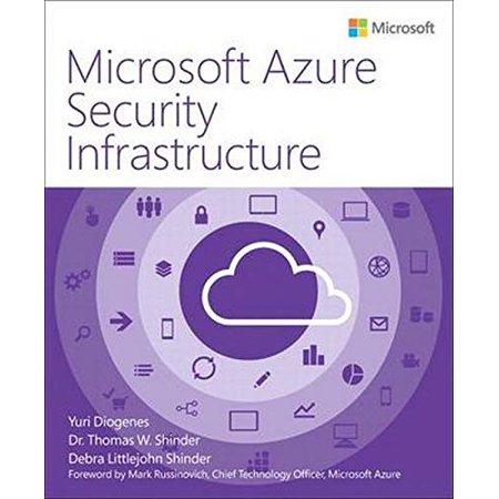Microsoft Azure Security Infrastructure (IT Best Practices - Microsoft ...