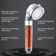 KUTGY Filtered LED Shower Head, Handheld, Color Changing, High Pressure ...