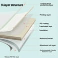 3D Linen Solid Color Foam Wallpaper Self-Adhesive Thickened Waterproof ...