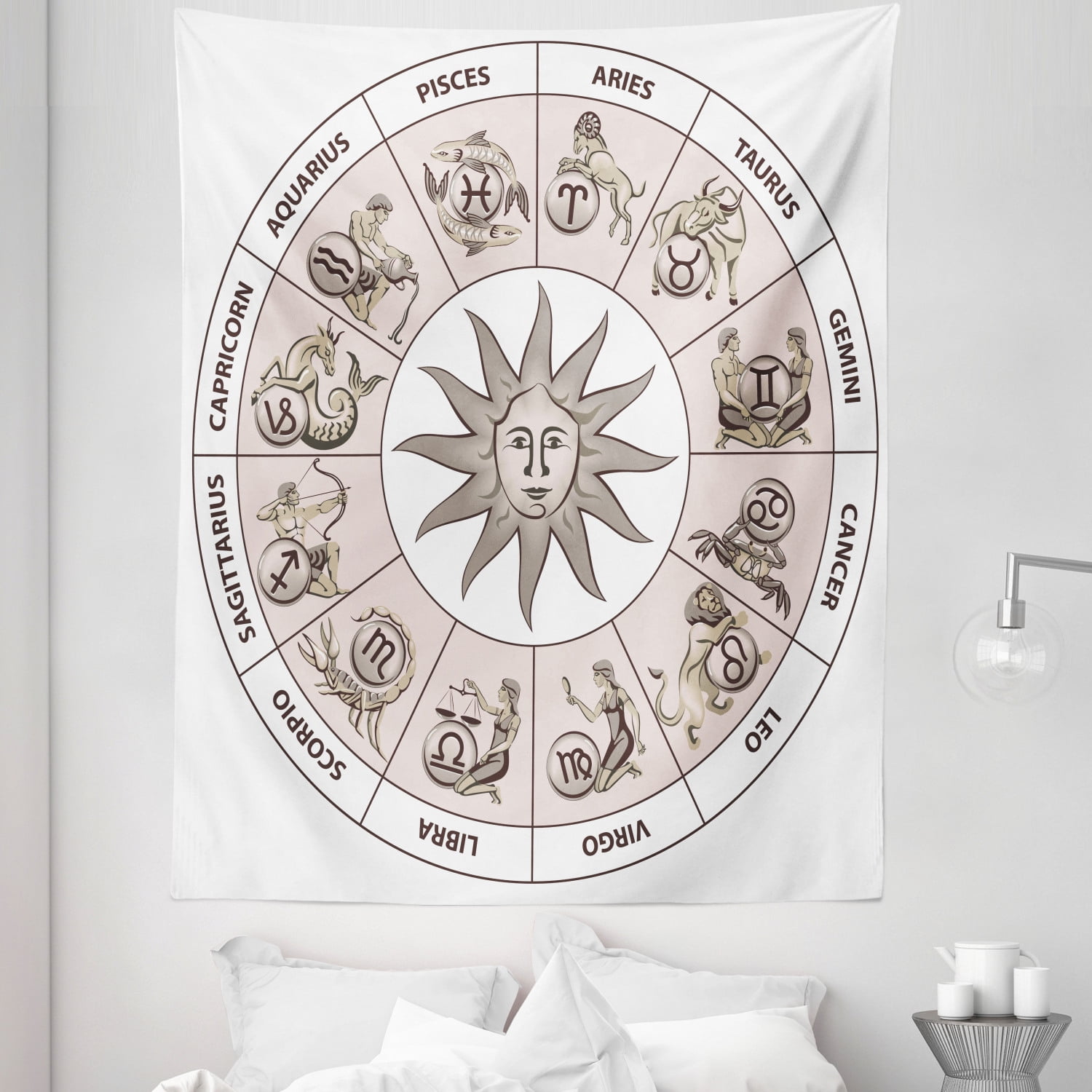 Astrology Tapestry, Wheel Circle of Zodiac Signs with Sun Seem Image in ...