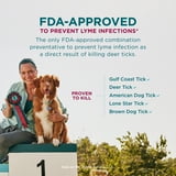 Simparica Trio Chewable Tablet for Dogs, 22.1-44 lbs (Blue Box ...