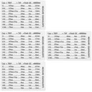 Mr. Pen- Kitchen Conversion Chart Magnet, Imperial & Metric to Standard ...