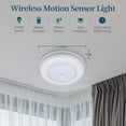 Battery Powered Motion Sensor LED Light, 180LM 6000K, Wireless for ...