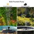SUPTREE Solar Fountain Pump for Bird Bath, Outdoor Water Fountains with ...