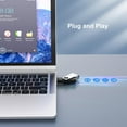 10 Pack 64GB USB 3.0 Flash Drives Memory Stick USB3.0 Thumb Drives 64GB ...
