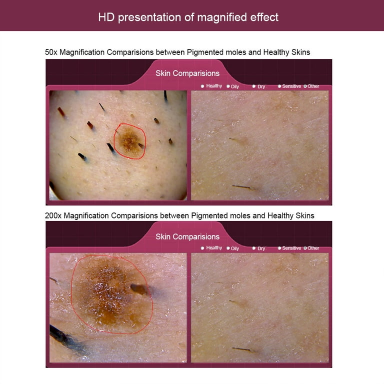 Healthy Hair Magnified