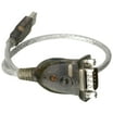 Iogear USB to Serial RS-232 Adapter - Walmart.com