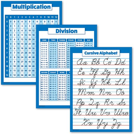 3 Pack - Multiplication Table Poster + Division + Cursive ABC Alphabet ...