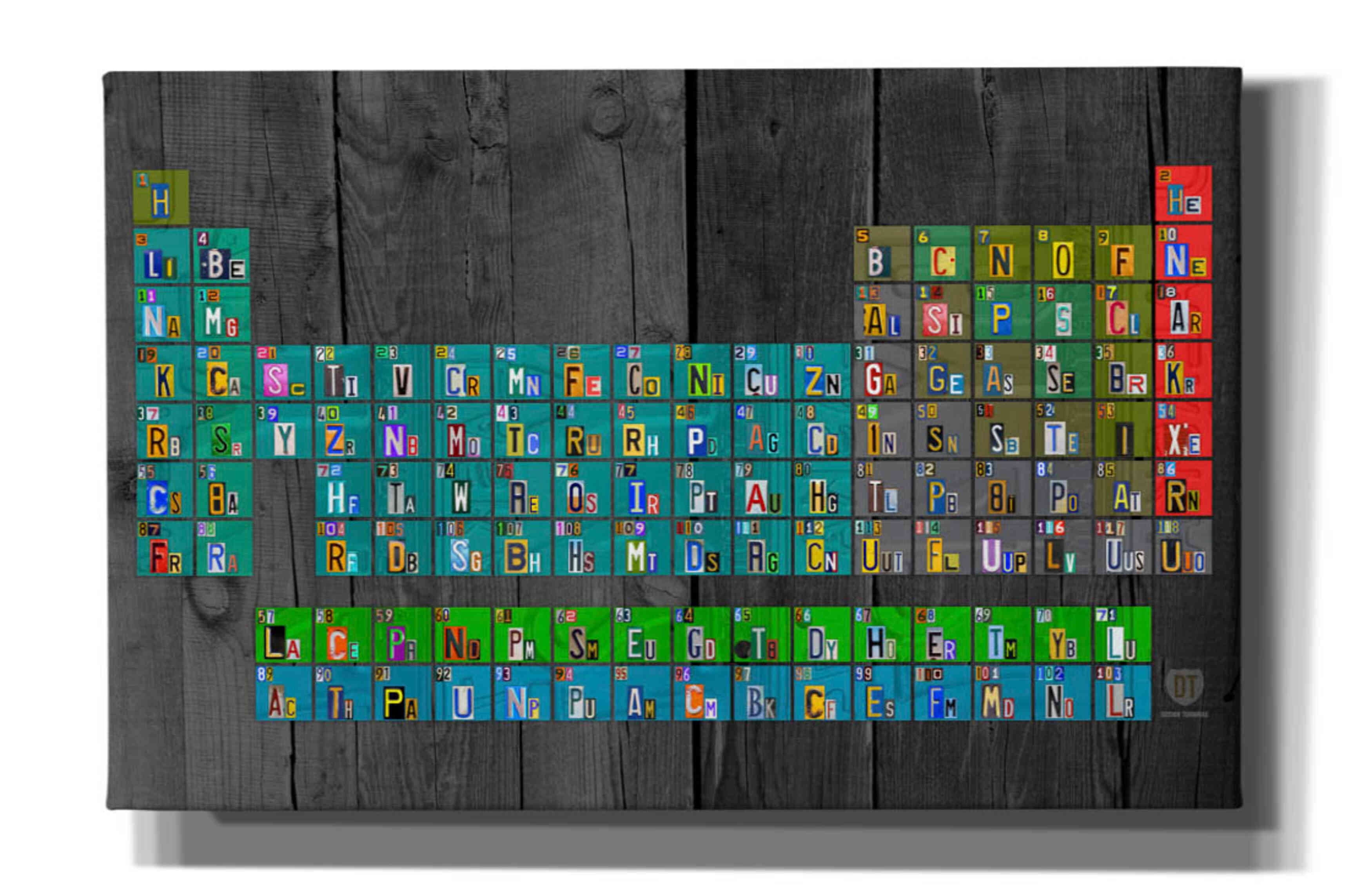 Epic Graffiti 'License Plate - Periodic Table' by Design Turnpike ...