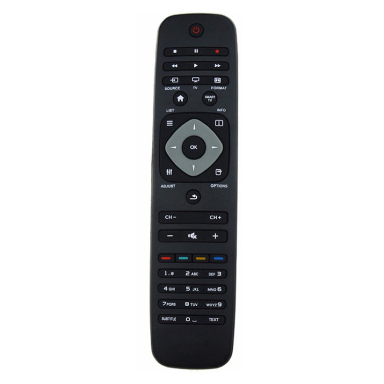 Tv English Remote Control Universal Version Portable Wireless Tv Remote ...