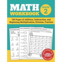 Learn the multiplication and division table with mind maps ...