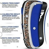 RDX Kick Shield for Kickboxing, Strike pad, Kicking pad, Strike Shield ...