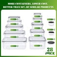 Large Food Storage Set 526OZ, Airtight Leak Proof Stackable, 85OZ to ...