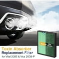 Vital 200S-P Toxin Absorber Replacement Filter for LEVOIT Vital 200S ...