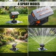 2026 Upgraded 16-Nozzle Oscillating Sprinkler with Dual-Zone Sprinkler ...