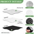 3 Layers HVAC Copper Pipe Insulation Cover, 78.7''x11.8'' Outdoor AC ...