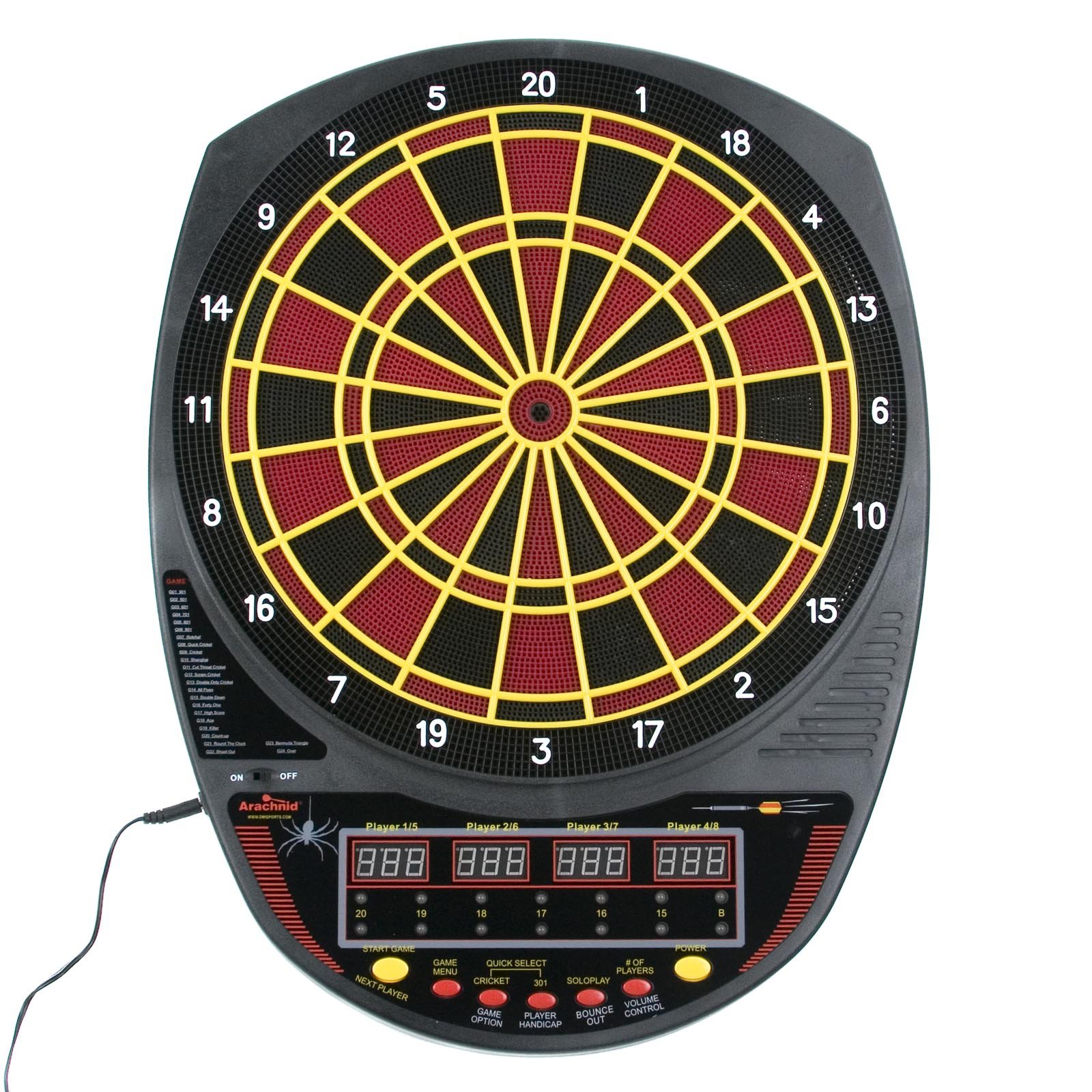 Dart Cricket Scoring Attackopm Dart Cricket Scoring Attackopm