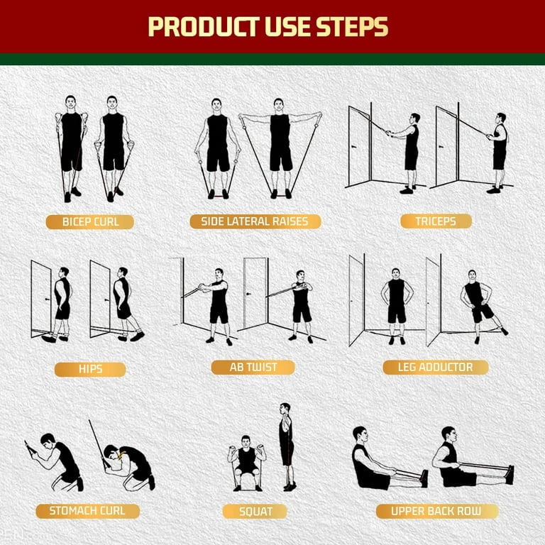 Printable Resistance Band Exercises For Men