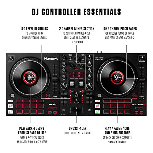 Numark Mixtrack Pro 2 Price