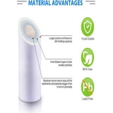 CFS - 2 Pack Sediment Filter Cartridges Compatible with FXUSC, GXWH04F ...