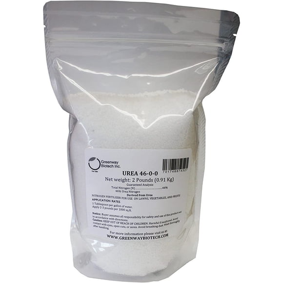 Fertilizer Urea