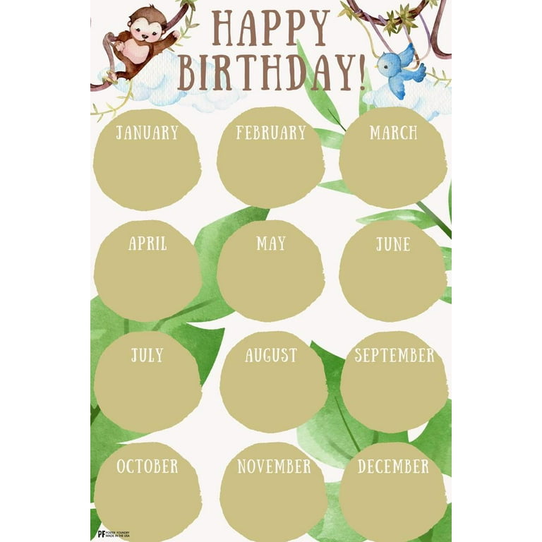 Jungle Themed Classroom Birthday Chart