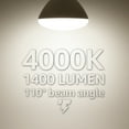 8 Pack BR40 LED Light Bulbs, 17W=100W, 1400lm, Dimmable, E26 Base ...