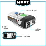 HART 20-Volt Power Source/Inverter (Battery Not Included) - Walmart.com