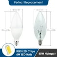 E12 Decorative LED Light Bulbs, 6W (60W Equivalent), Daylight White ...