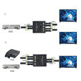 Simyoung HDMI 2.0 HDTV Switch Switcher Splitter Bi-Direction Hub HDCP ...
