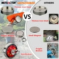 MUTUACTOR, Fishing Magnet, MU-A60L5MM, 400 lbs underwater salvage ...