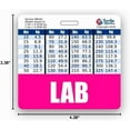 LAB Badge Horizontal w/Height & Weight Conversion Charts (Standard ...