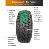 Crossmax Durable All-Terrain Tire LT265/75R16-10 123/120S, Superior ...