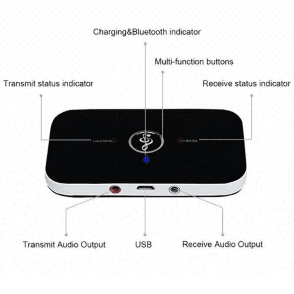2in1 Bluetooth Transmitter & Receiver Wireless A2DP Home TV Stereo ...