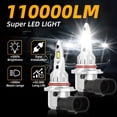 2 pieces LED Headlight Bulbs 6000K Compatible with H7, H4, H11, H8, H9 ...