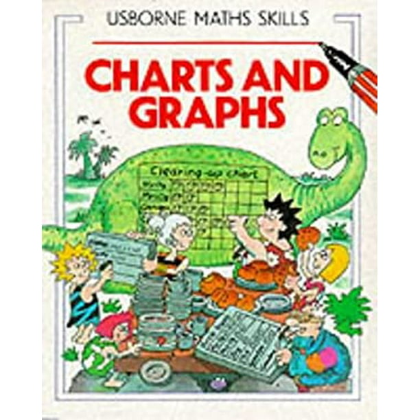 Graphing Charts