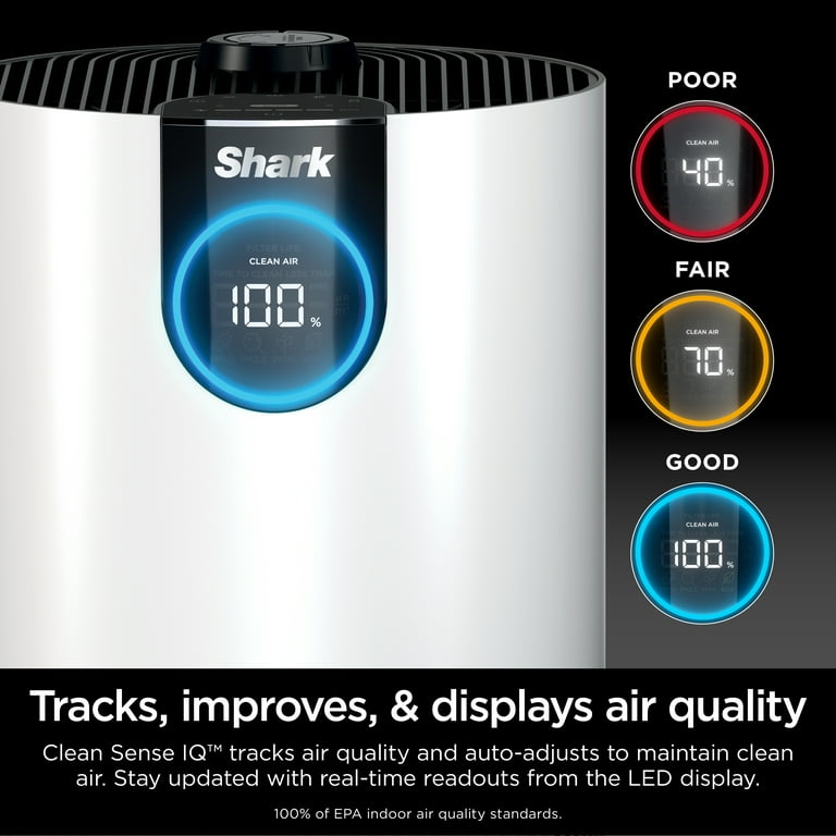 Shark Clean Sense Air Purifier, True HEPA Filter, Allergies Shark Clean Sense Air Purifier, True HEPA Filter, Allergies