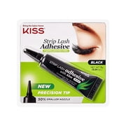 Kiss Test