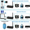 AUBEAMTO 192KHz Digital to Analog Audio Converter With Bluetooth ...