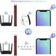 WiFi Extender Signal Booster Up to 5000sq.ft and 50+ Devices, WiFi ...