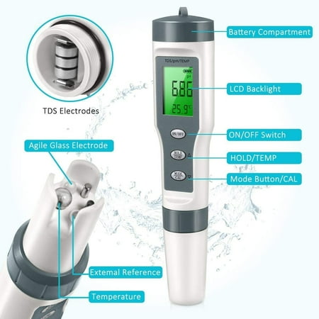 PH Meter, 3-in-1 TDS/PH/Temperature Meter with ATC, 0.01 Resolution ...