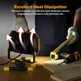 12500 Lumen LED Work Light, Dimmable Flood Light with 3 Brightness ...