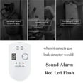 Home Natural Gas and Propane Detector with Leak Alarm, Sensor Monitor ...