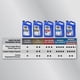 Super Tech Advanced Full Synthetic Motor Oil SAE 5W-20, 5 Quarts ...