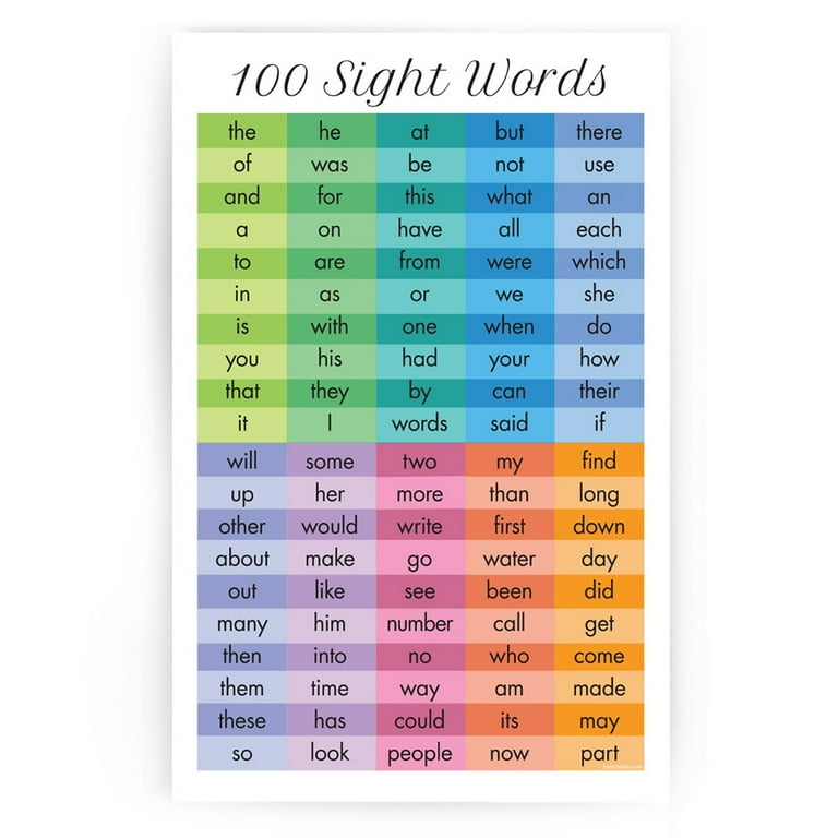 Rainbow Words Sheet