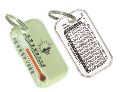 LumaZip - Glow-in-the-Dark Zipperpull Thermometet for Jacket, Parka, or ...